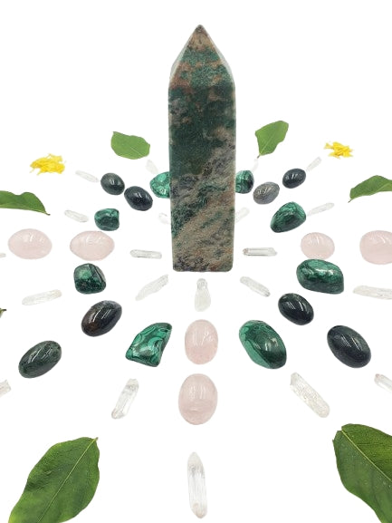 Crystal Grids – The Chakra Corner